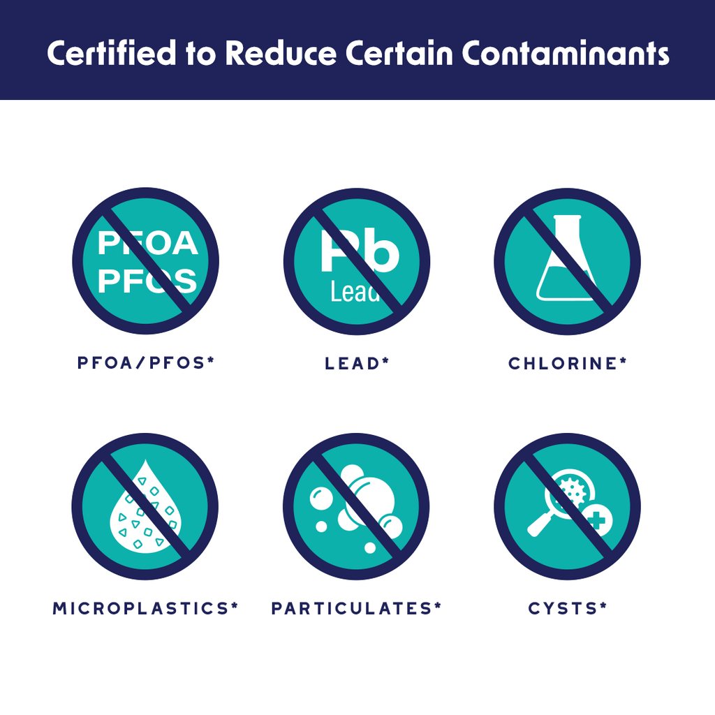 SmartTap Under Sink Water Filter System