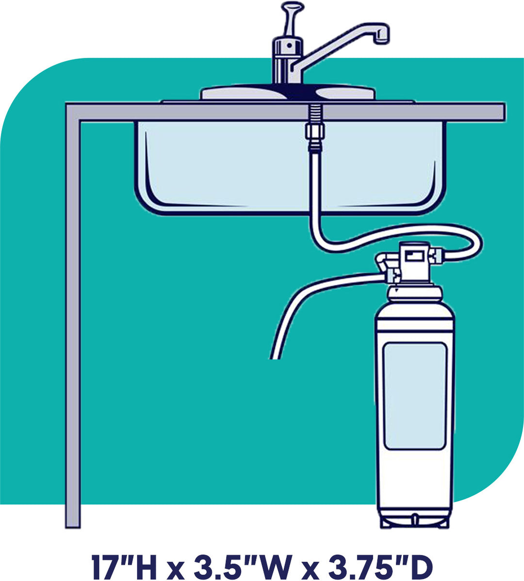 SmartTap Water Filtration Systems by ReadyRefresh